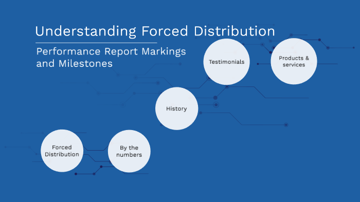 Understanding Forced Distribution and EPR Markers by Keri Frandsen on Prezi
