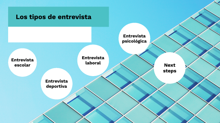 Los tipos de entervista by Pau Orient on Prezi