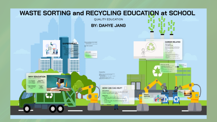 Waste Sorting and Recycling at School by Dahye Jang on Prezi