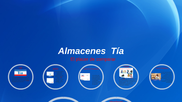 Almacen Tia by Gloria Garzon on Prezi