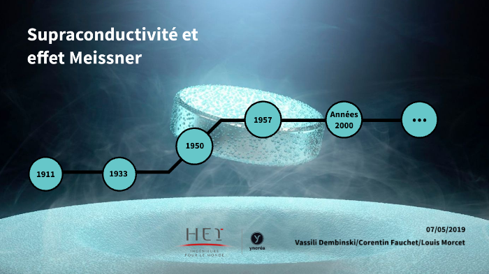 Supraconductivité et effet Meissner by Corentin Fauchet on Prezi