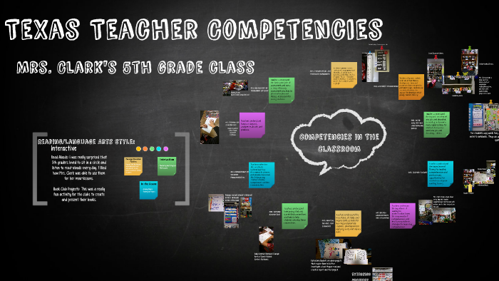 Texas Teacher competencies by on Prezi
