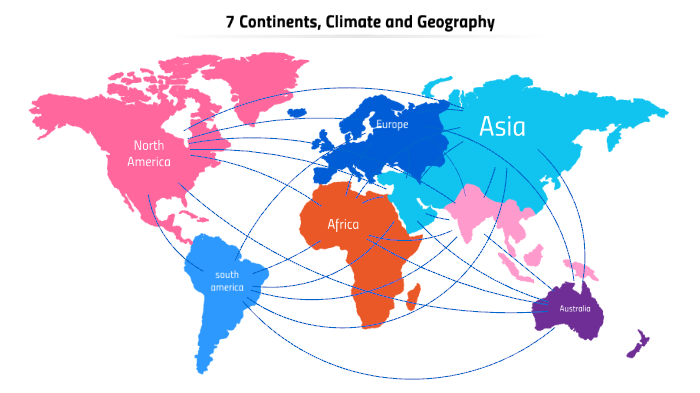 7 continents climate and geography by nicolas eliot muñoz quintana on Prezi