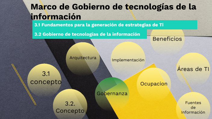 Marco de gobierno de tecnologias de informacion by Joel Amari on Prezi