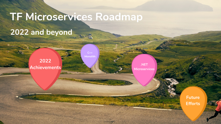 TF Microservices Roadmap 2022 by Christian Ted Ochoa on Prezi
