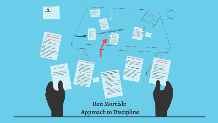 Ron Morrish: by on Prezi
