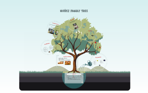 Nunez Family Tree by Natalia Nunez on Prezi