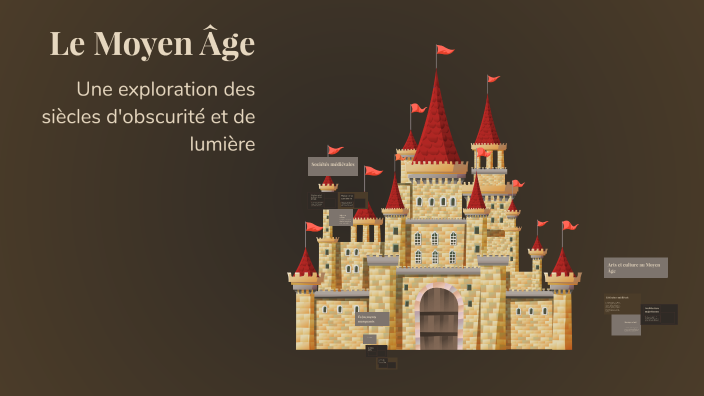Le Moyen Âge by Marianne Roy on Prezi