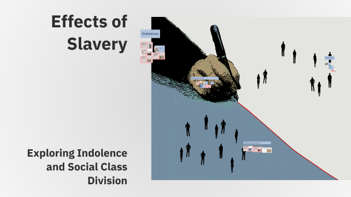 Effects of Slavery by Vanessa Veridiano on Prezi