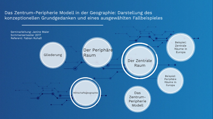 Das Zentrum-Peripherie Modell by Fabian Ruhfaß on Prezi