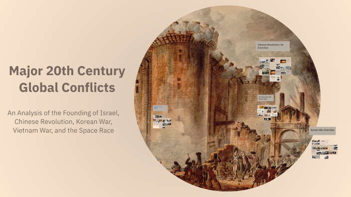Major 20th Century Global Conflicts by carlos brizuela on Prezi