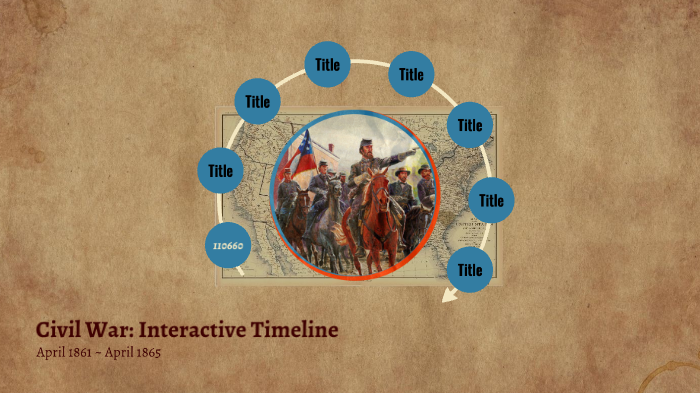 Civil War: Interactive Timeline by John Kim on Prezi