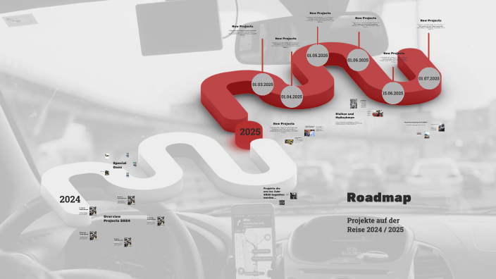 Roadmap by Jessica Himmel on Prezi
