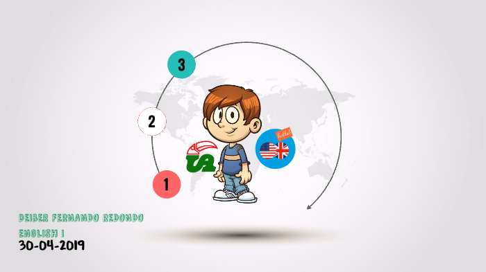 Comparative And Superlative Jobs by deiber redondo montaño on Prezi