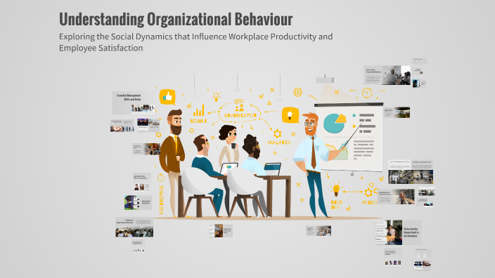 Understanding Organizational Behaviour by Psychology Research on Prezi