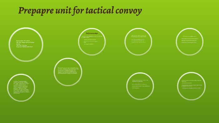 Conduct tactical convoy by charles slack on Prezi