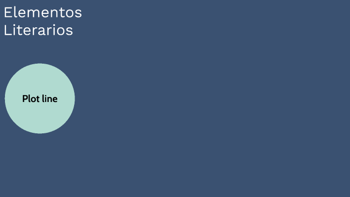 Elementos Literarios by Javier Morales on Prezi