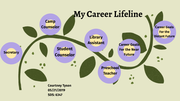 Lifeline Career Development by Courtney Tyson on Prezi