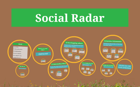 social radar by ai fa on Prezi