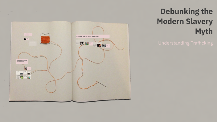 Debunking the Modern Slavery Myth by Nouhayla El Makrini on Prezi