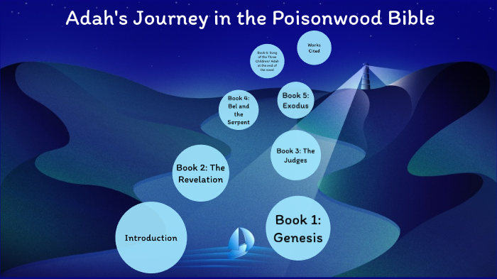 Adah's Journey in The Poisonwood Bible by Matthew Tarlavsky on Prezi