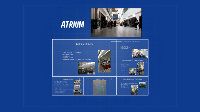 Atrium by on Prezi