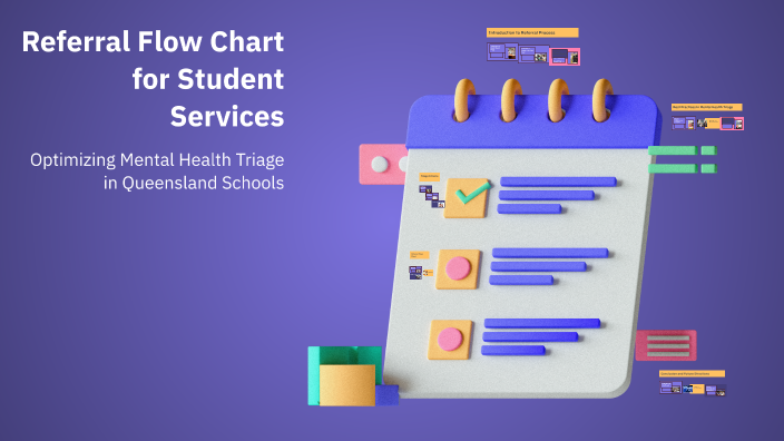 Referral Flow Chart for Student Services by Sean Wicks on Prezi