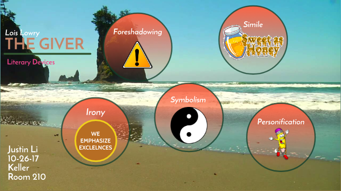 The Giver Literary Devices by Justin Li on Prezi