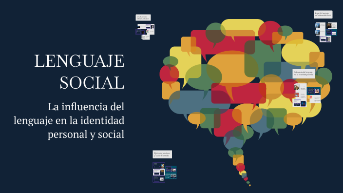 LENGUAJE SOCIAL by Becca Music on Prezi