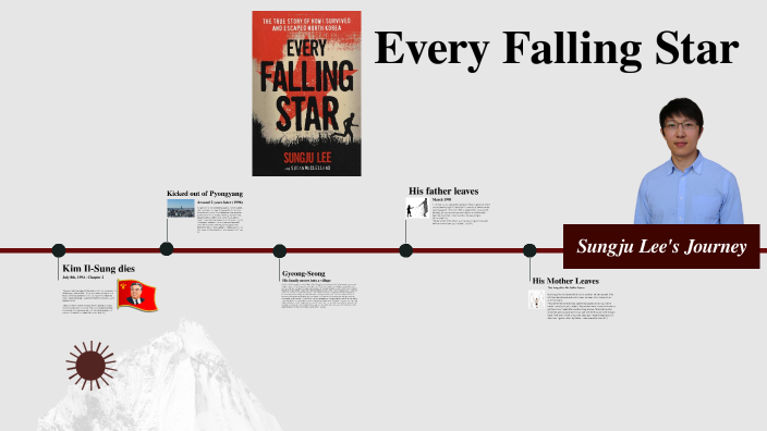 Every Falling Star by Ian Graves on Prezi