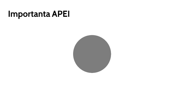 Importanta APEI by BODEA ANDA on Prezi