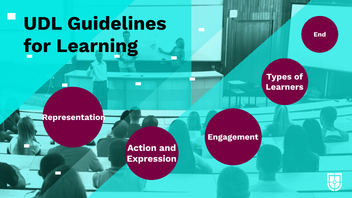 UDL Guidelines for Learning by Ava Rundall on Prezi