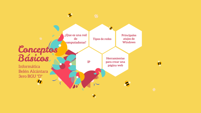 Conceptos Básicos informáticos by BELEN ALEJANDRA ALCANTARA JARAMILLO ...