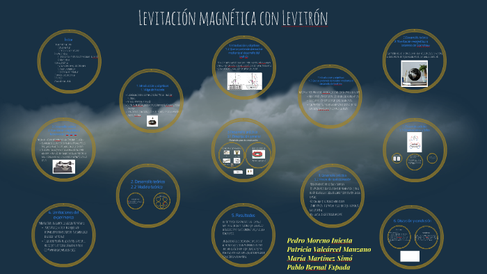 Levitación magnética con levitron by Pedro Moreno on Prezi