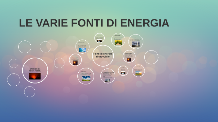 I vari tipi di energie by vidale anna on Prezi