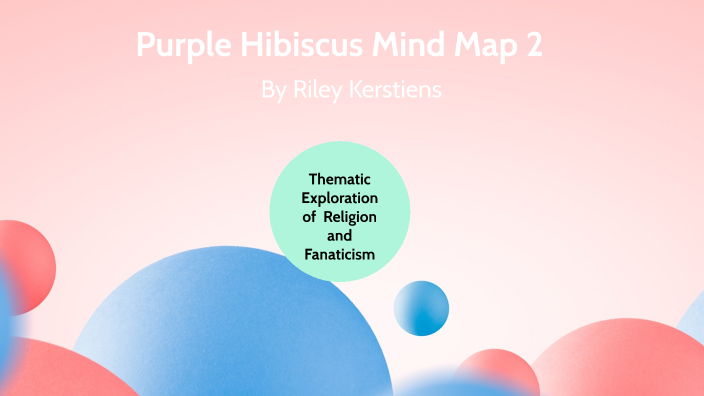Mind Map 2 by Riley Kerstiens on Prezi