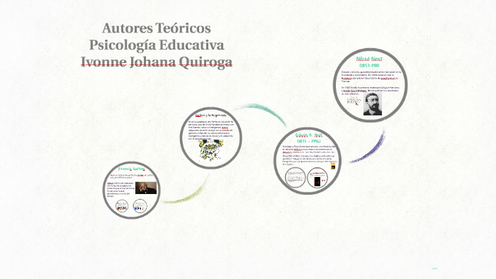 Edwin B Holt by Yojana Fuentes Barón on Prezi