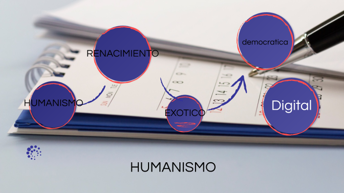 humanismo digital by PEDRO NEL BUELVAS MOSQUERA on Prezi