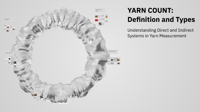 YARN COUNT: Definition and Types by Stelcy mariya on Prezi