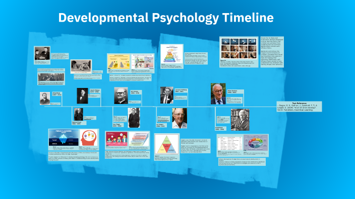 Developmental Psychology Timeline by Michelle Amazirh on Prezi