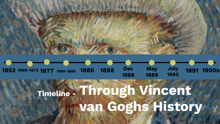 Timeline For Van Gogh by Ifra Malik on Prezi
