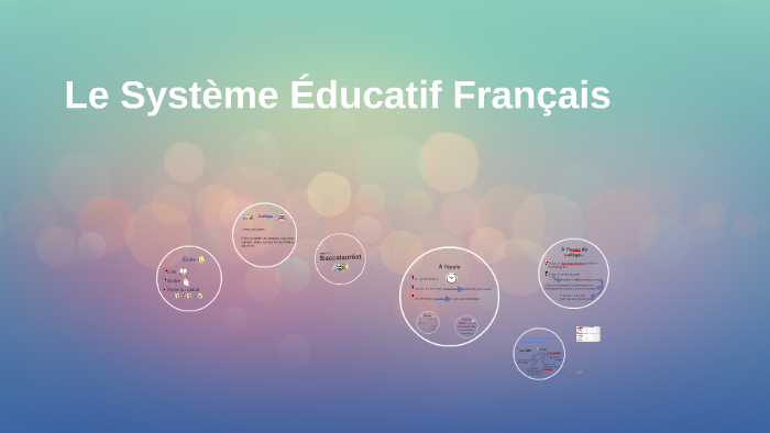 Le Système Éducatif Français by Tomas Campi on Prezi