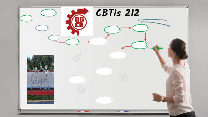 CBTIS 212 by Mariana Vega Cortes on Prezi
