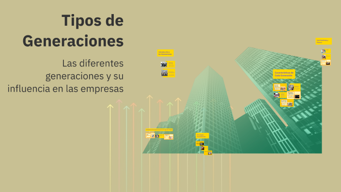 Tipos de Generaciones by brenda hernandez on Prezi
