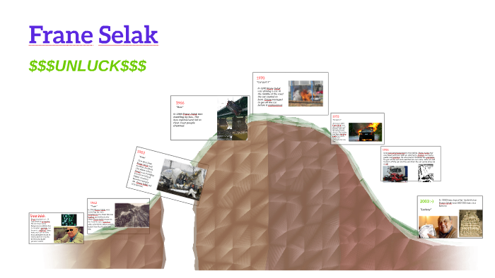 Frane Selak by Wojtyła Lewy on Prezi