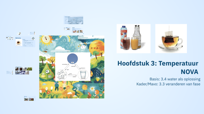 Hoofdstuk 3: veranderen van fase en water als oplossing uit NOVA 1A ...