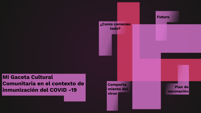 KELLY FAJARDO_2DO A ELECTRÓNICA DE CONSUMO_ Mi Gaceta Cultural ...