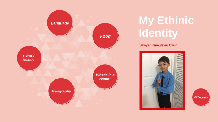 Push Project - Sawyer Chun by Sawyer Chun on Prezi