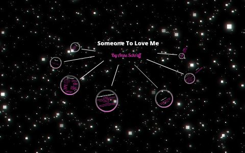 Someone to Love Me by Dezmond McLaurin on Prezi