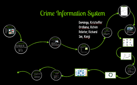 Crime Intelligence System by richard relator on Prezi
